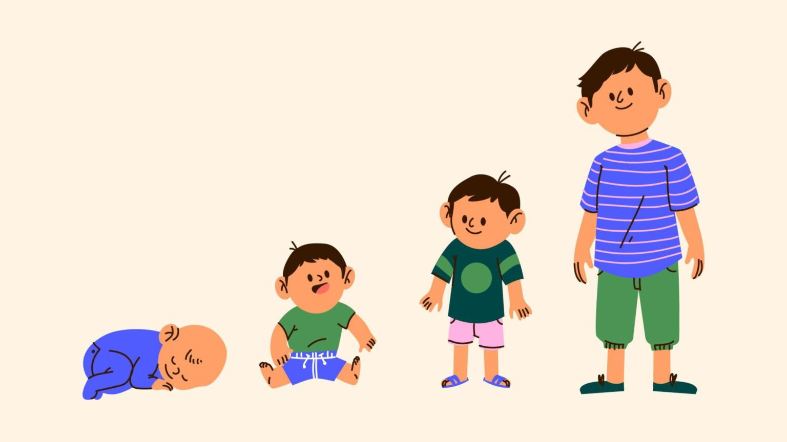 Exploring the Principles of Growth and Development in Children